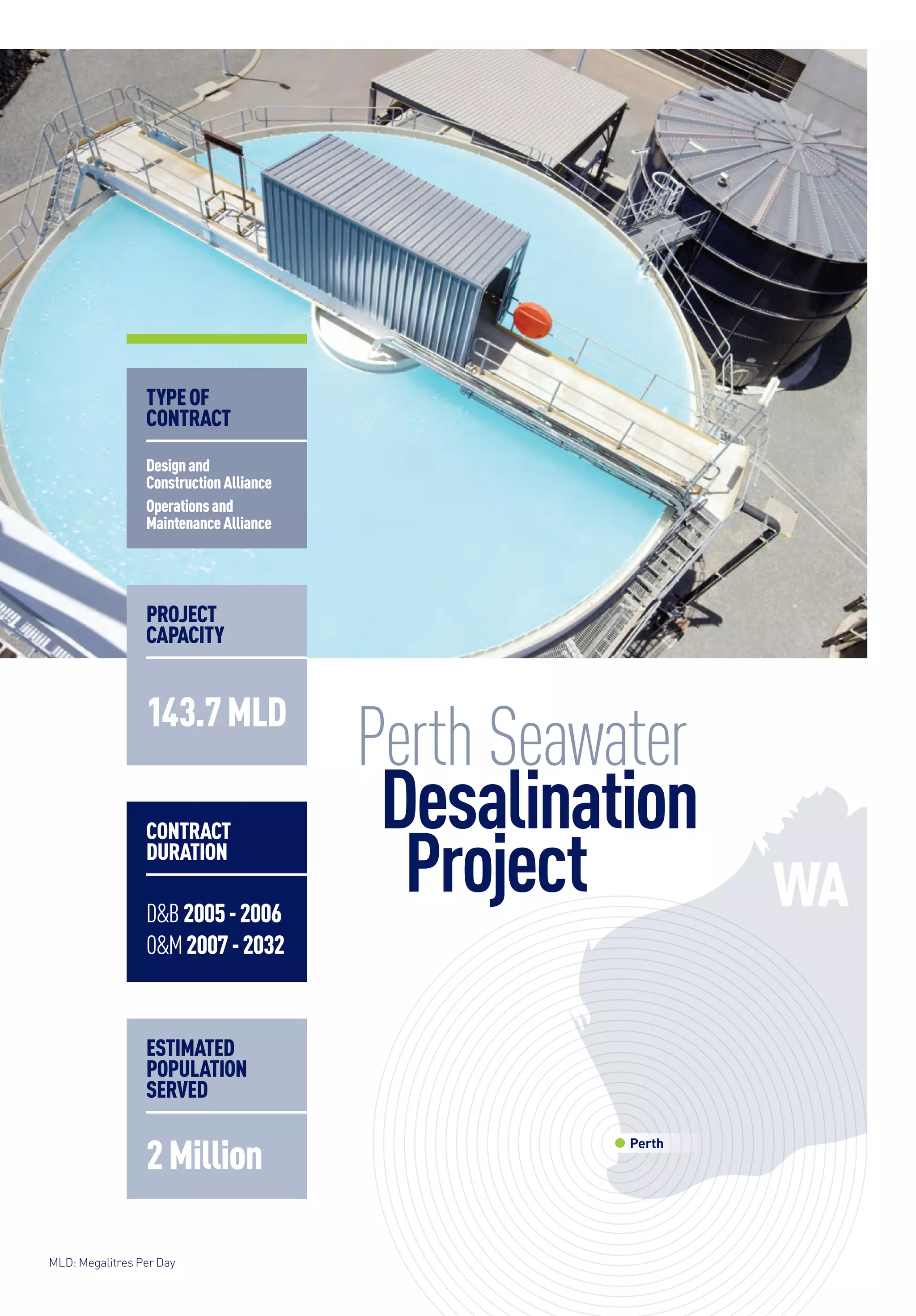 Perth Seawater Desalination Plant - serving 2 mln of people with ...