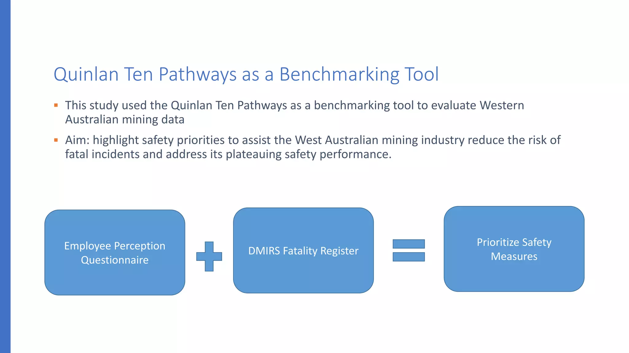 Tanya Jenke- Using the Quinlan Ten Pathways as a Safety benchmarking ...