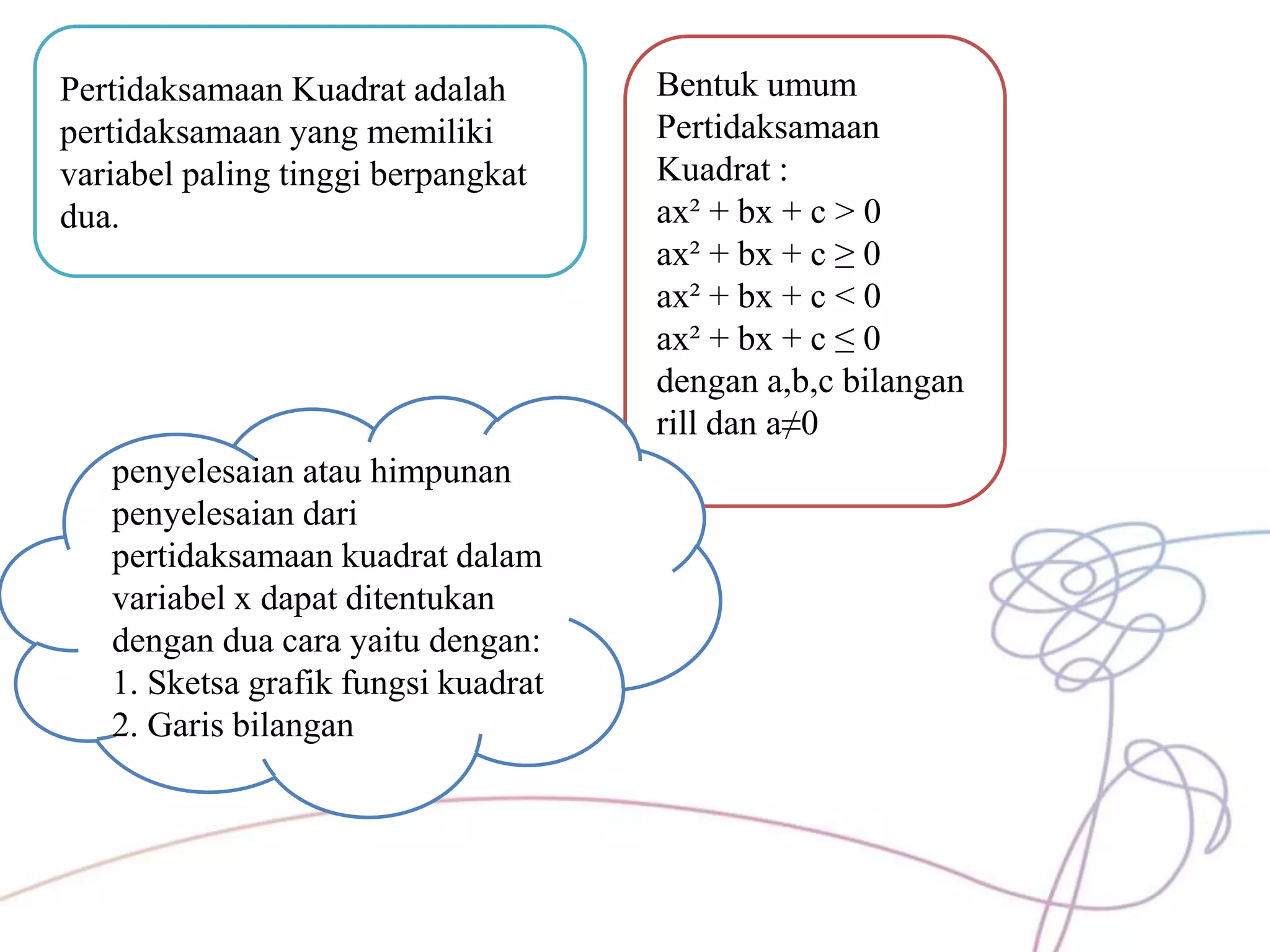 Pertidaksamaan kuadrat | PPTX