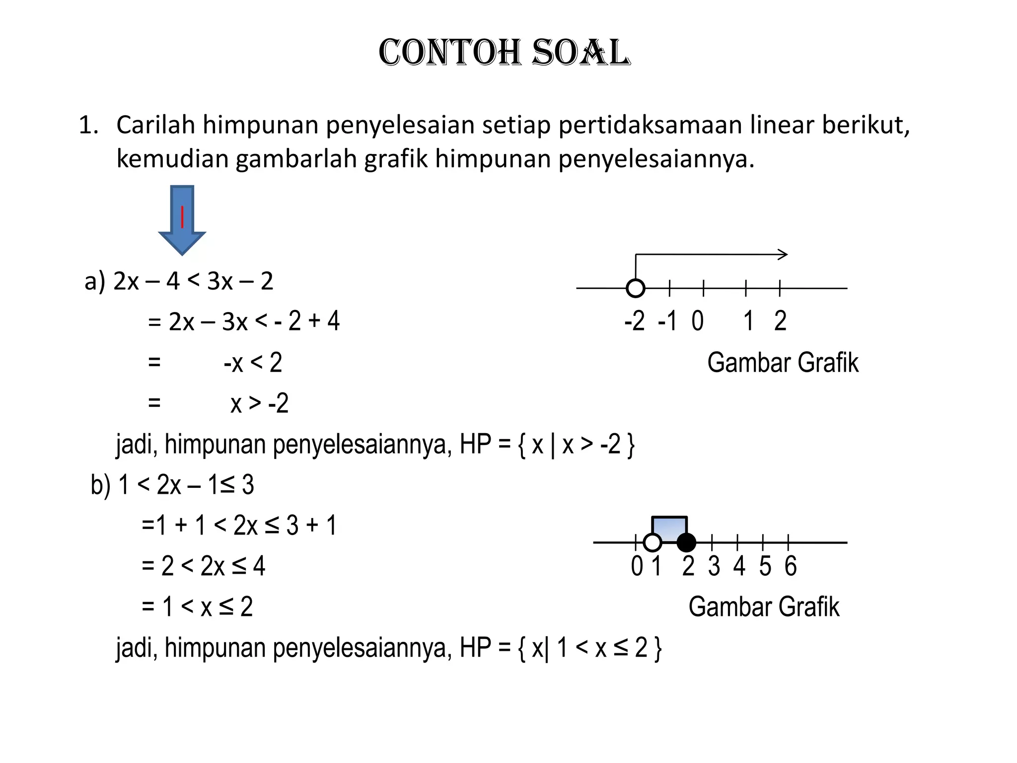 Pertidaksamaan linear satu variabel | PPTX