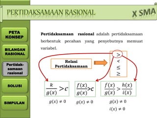 PERTIDAKSAMAN RASIONAL.pptx