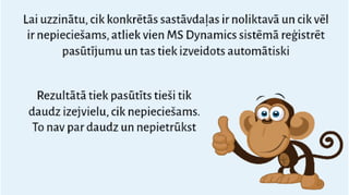5 iemesli, kāpēc Tev ir nepieciešams ERP Pērtiķa gadā! | PDF