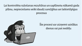 5 iemesli, kāpēc Tev ir nepieciešams ERP Pērtiķa gadā! | PDF