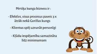 5 iemesli, kāpēc Tev ir nepieciešams ERP Pērtiķa gadā! | PDF