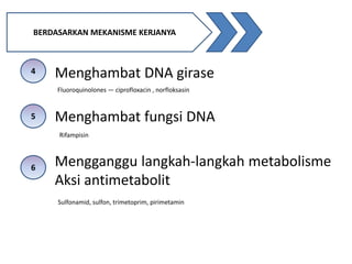 Pertimbangan Umum Penggunaan Antibiotika.pptx