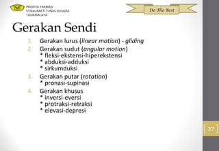 Anatomi Fisiologi Manusia | PPT