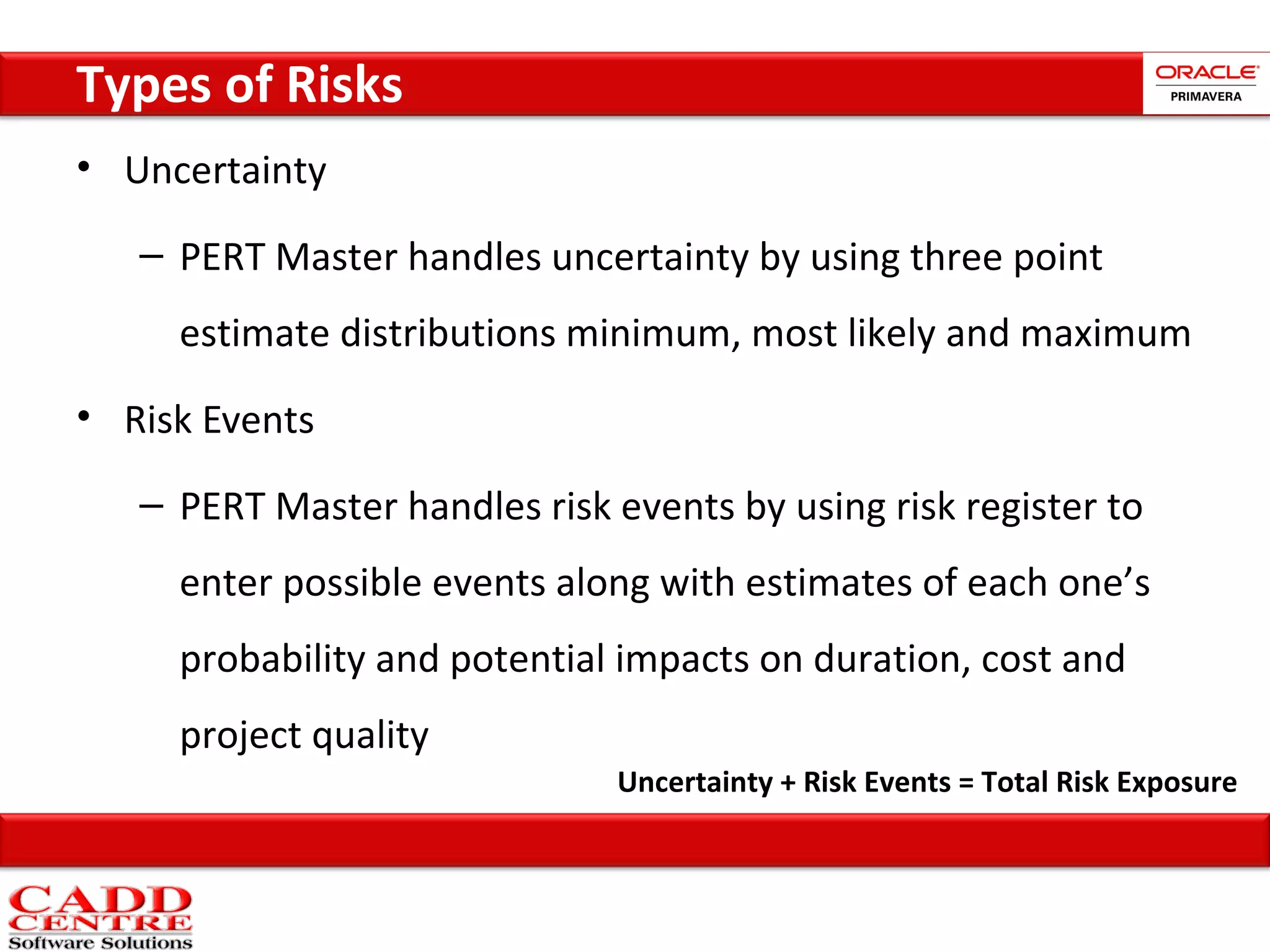 Pert master risk analysis tool | PPS