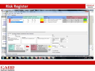 Pert master risk analysis tool | PPS