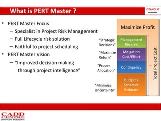 Pert master risk analysis tool | PPS