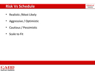 Pert master risk analysis tool | PPS