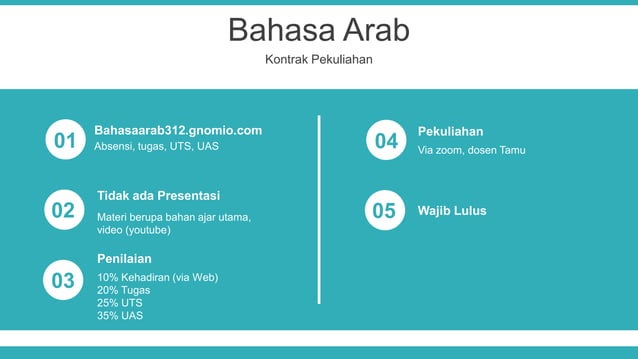 alasan belajar bahasa arab | PPTX