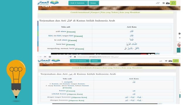 alasan belajar bahasa arab | PPTX