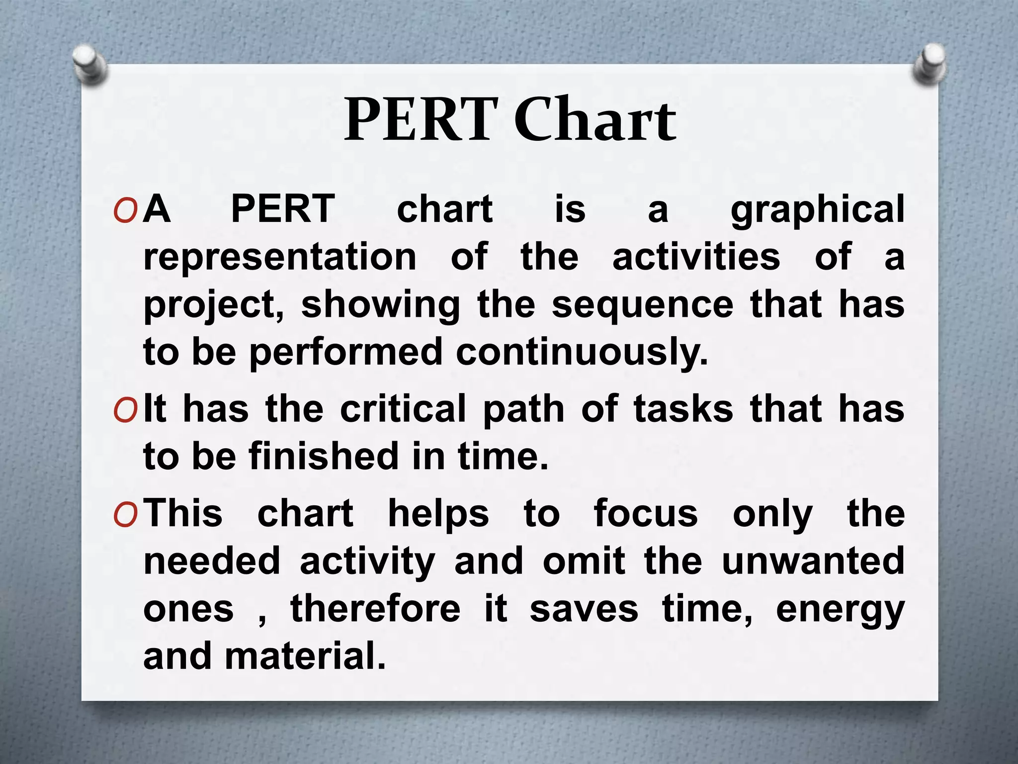 Pert n gantt | PPTX