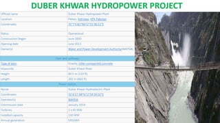 DAMS & HYDROPOWER PROJECTS OF PAKISTAN | PPTX | Water Services | Home ...