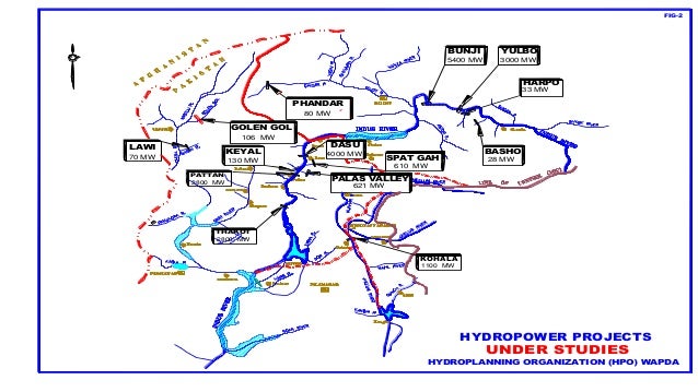 DAMS & HYDROPOWER PROJECTS OF PAKISTAN