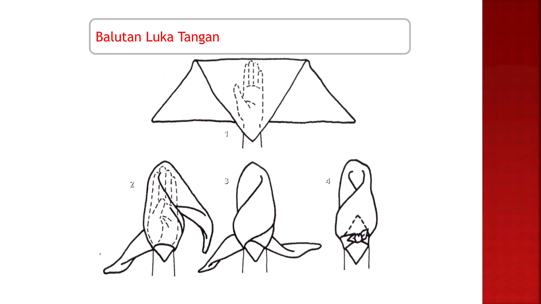 PERTOLONGAN CEMAS BULAN SABIT MERAH MALAYSIA.pptx