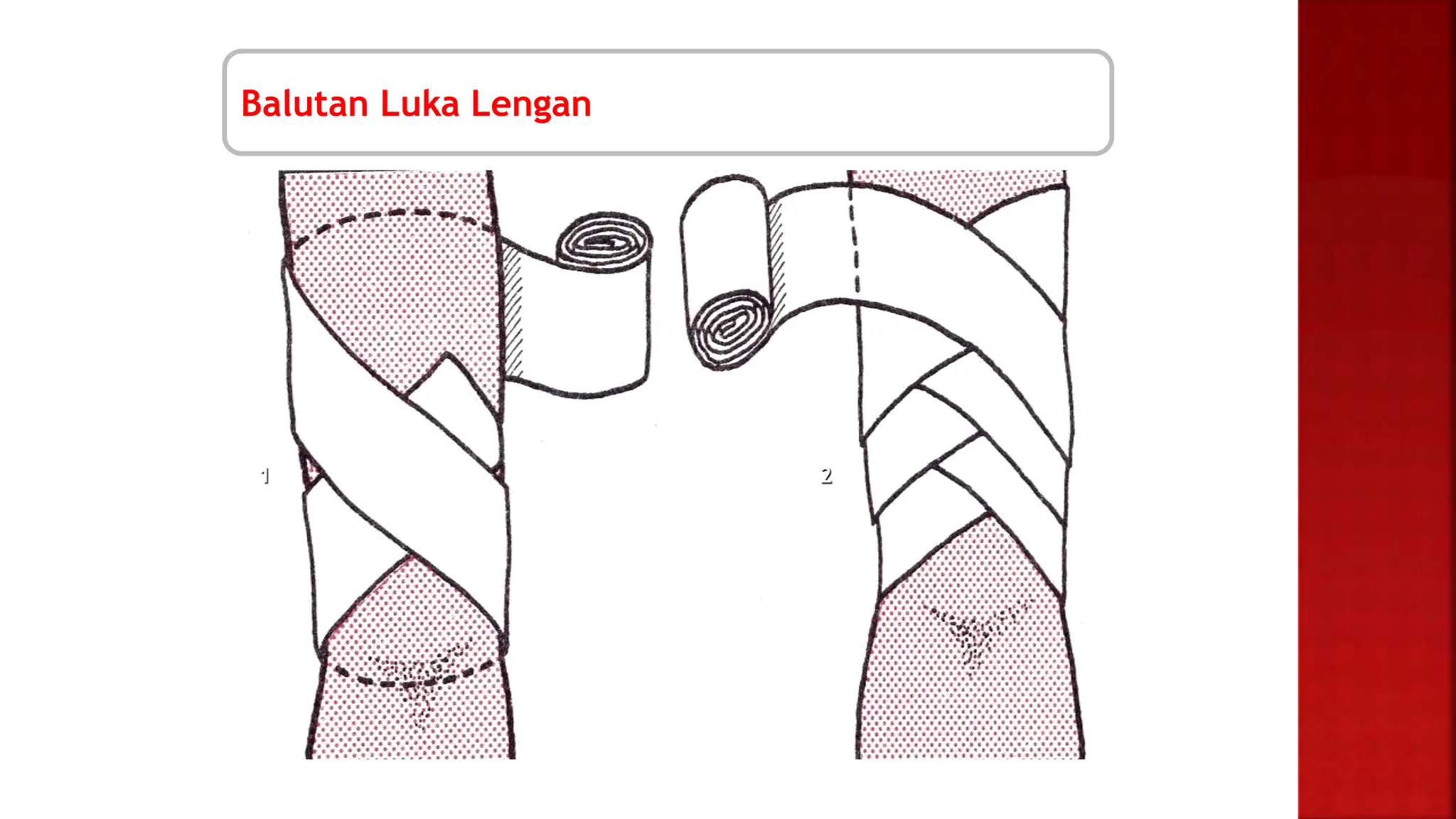 PERTOLONGAN CEMAS BULAN SABIT MERAH MALAYSIA.pptx
