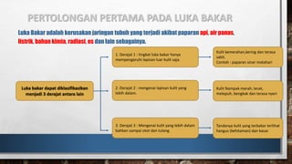 PERTOLONGAN PERTAMA (FIRST AID) SEHARI-HARI.pptx