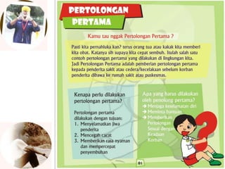 Pertolongan pertama pmr mula | PPTX