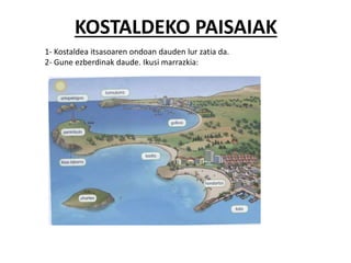 Pertsonak eta paisaiak | PPTX