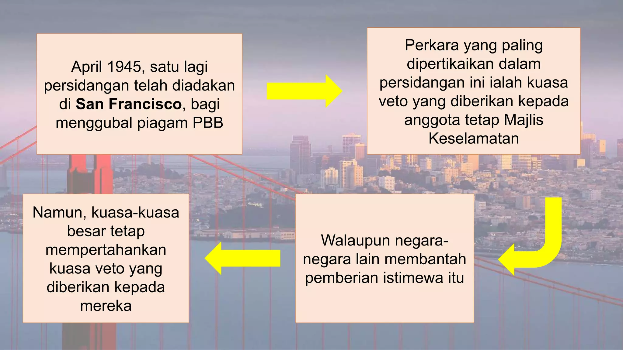 Pertubuhan Bangsa-bangsa Bersatu (PBB) | PPTX