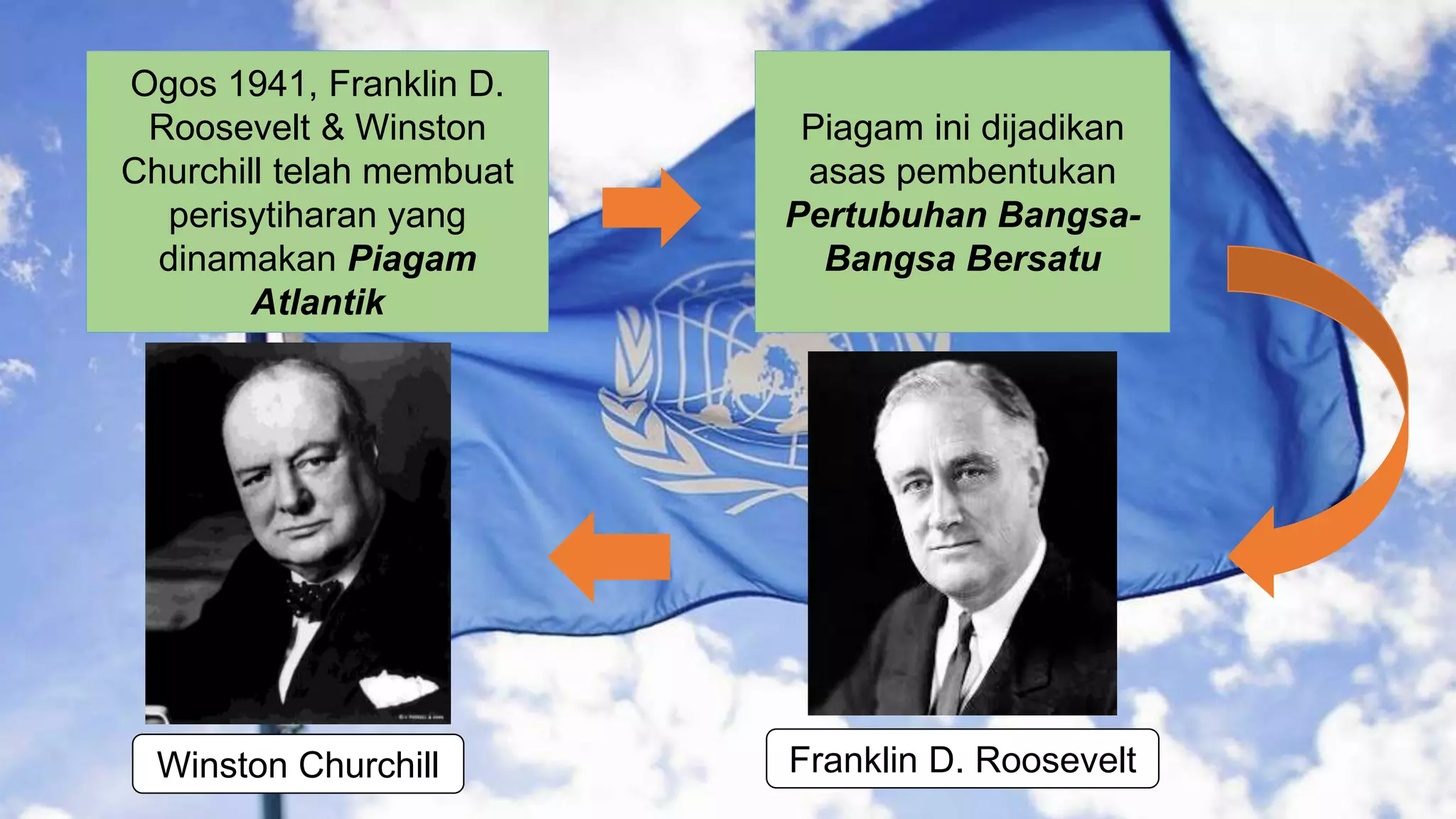 Pertubuhan Bangsa-bangsa Bersatu (PBB) | PPTX