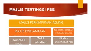 PERTUBUHAN BANGSA2 BERSATU PBB | PPTX
