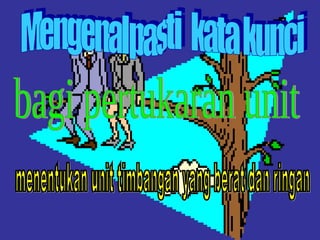 Pertukaran unit kg g sebalik | PPT