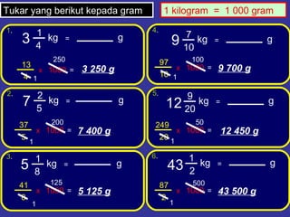 Pertukaran unit kg g sebalik | PPT