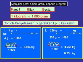 Pertukaran unit kg g sebalik | PPT