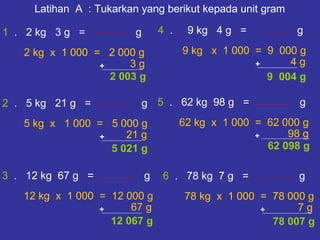 Pertukaran unit kg g sebalik | PPT