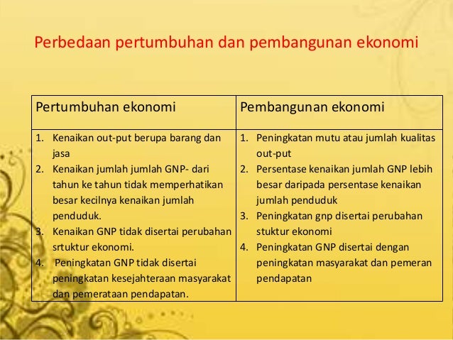 4 Perbedaan Pembangunan Ekonomi Dan Pertumbuhan Ekonomi 4 Perbedaan Pembangunan Ekonomi Dan Pertumbuhan Ekonomi