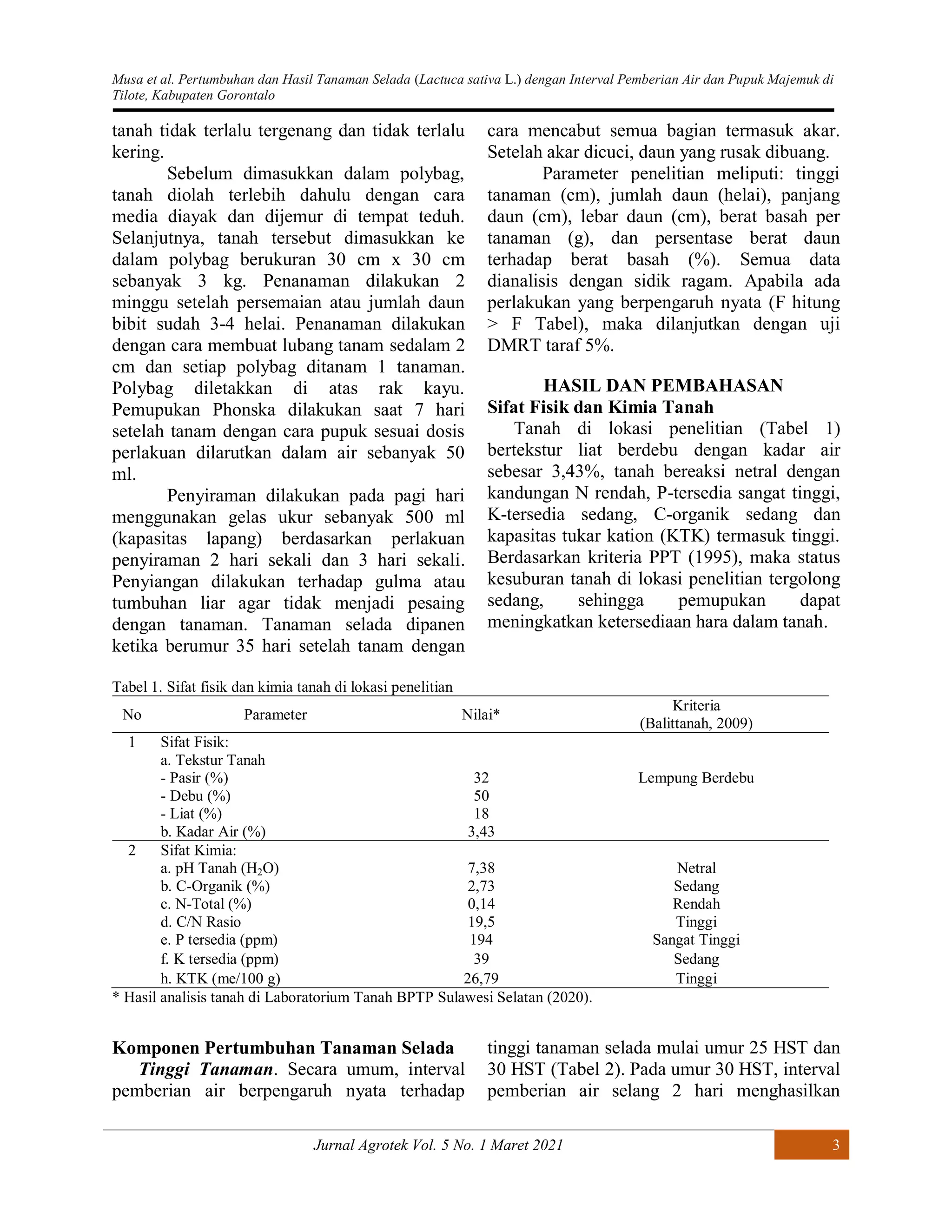 Pertumbuhan dan hasil tanaman selada (lactuca sativa l.) dengan ...