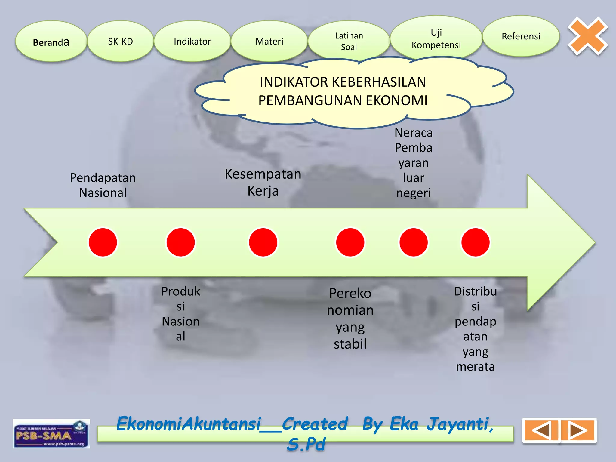 Pertumbuhan dan pembangunan ekonomi | PPT