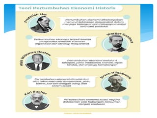 PERTUMBUHAN DAN PEMBANGUNAN EKONOMI.pptx