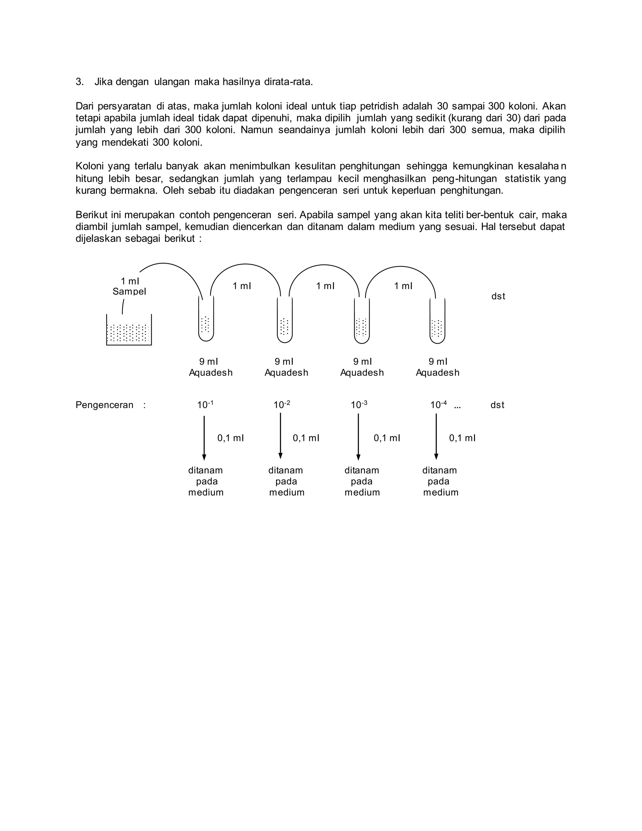 Pertumbuhan dan penghitungan sel mikroba | DOCX