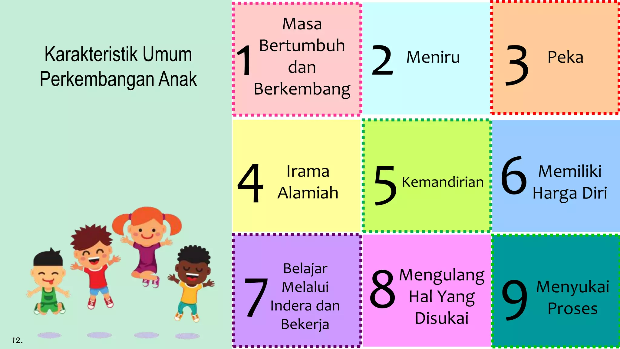 PPT Pertumbuhan dan Perkembangan Anak | PPTX