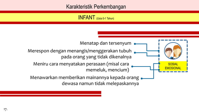 PPT Pertumbuhan dan Perkembangan Anak | PPTX