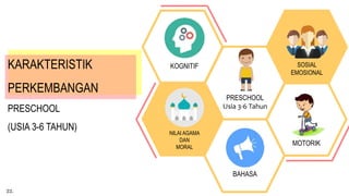 PPT Pertumbuhan dan Perkembangan Anak | PPTX