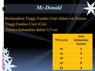 Pertumbuhan dan perkembangan hasil konsepsi | PPTX