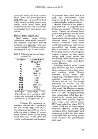 Pertumbuhan dan perkembangan Jamur Tiram Putih (Pleurotus ostreatus) pada media ampas sagu.pdf