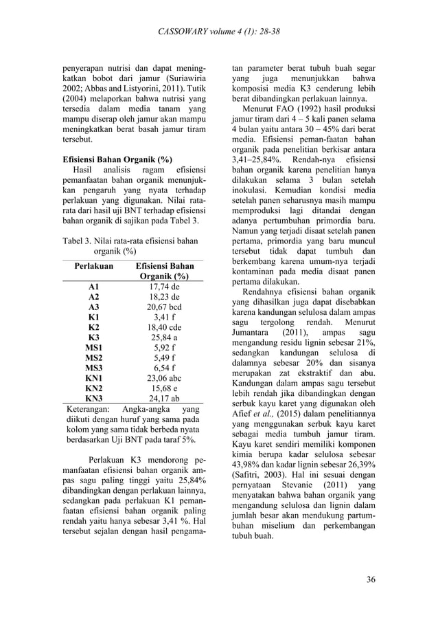 Pertumbuhan dan perkembangan Jamur Tiram Putih (Pleurotus ostreatus) pada media ampas sagu.pdf