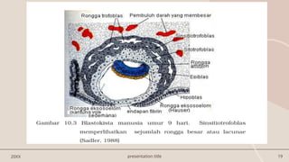 Pertumbuhan dan Perkembangan Janin normal | PPTX