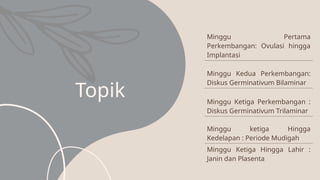 Pertumbuhan dan Perkembangan Janin normal | PPTX