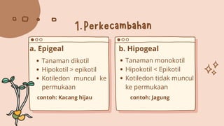 Pertumbuhan dan Perkembangan Pada Makhluk Hidup (1).pdf