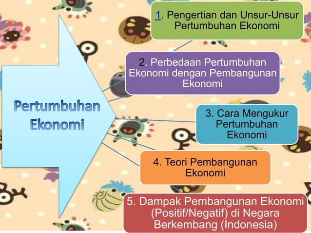 Pertumbuhan Ekonomi (Pengertian, Unsur Pertumbuhan Ekonomi, Perbedaan dengan Pembangunan Ekonomi ...