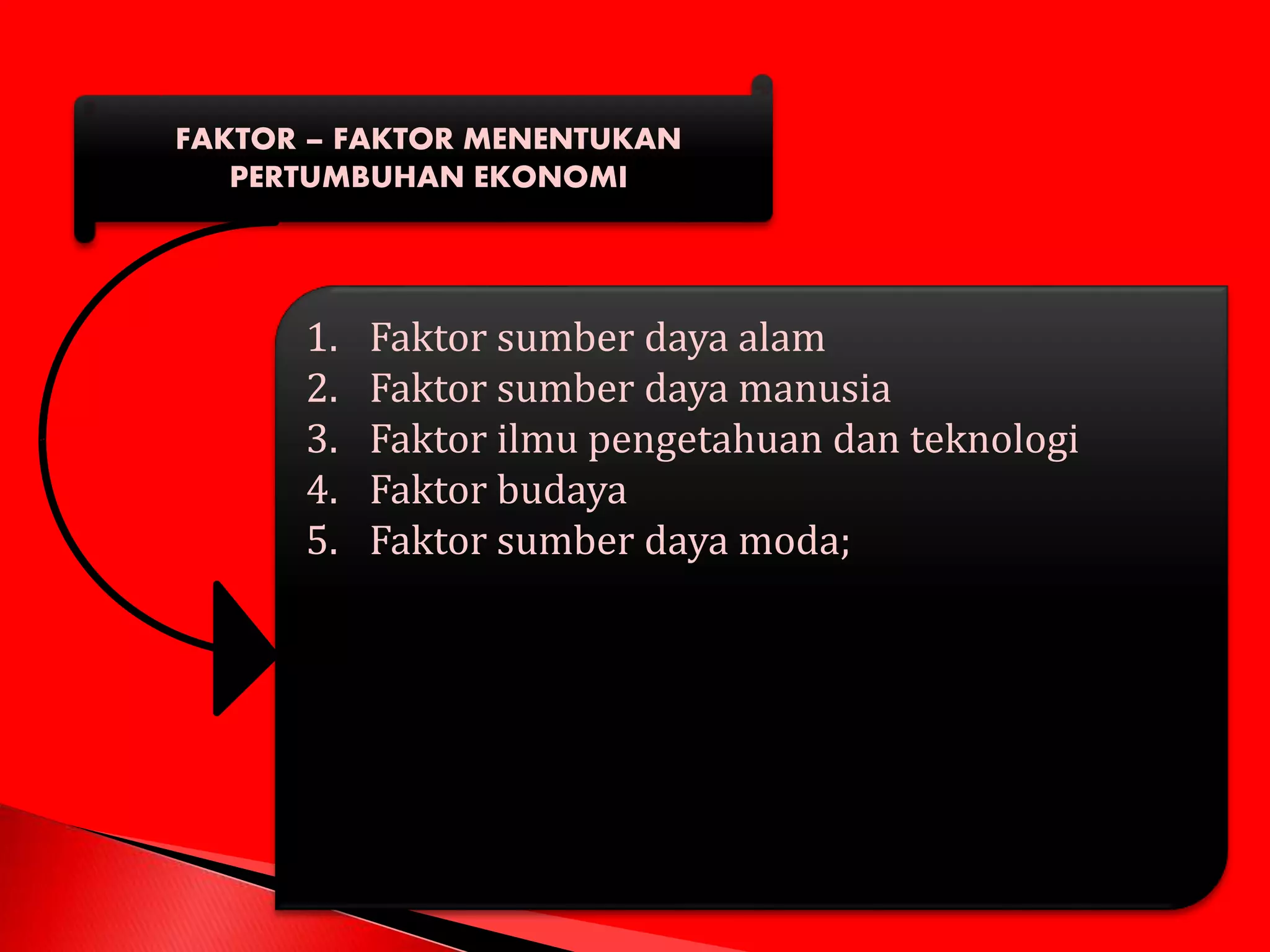 Ppt Pertumbuhan ekonomi | PPTX