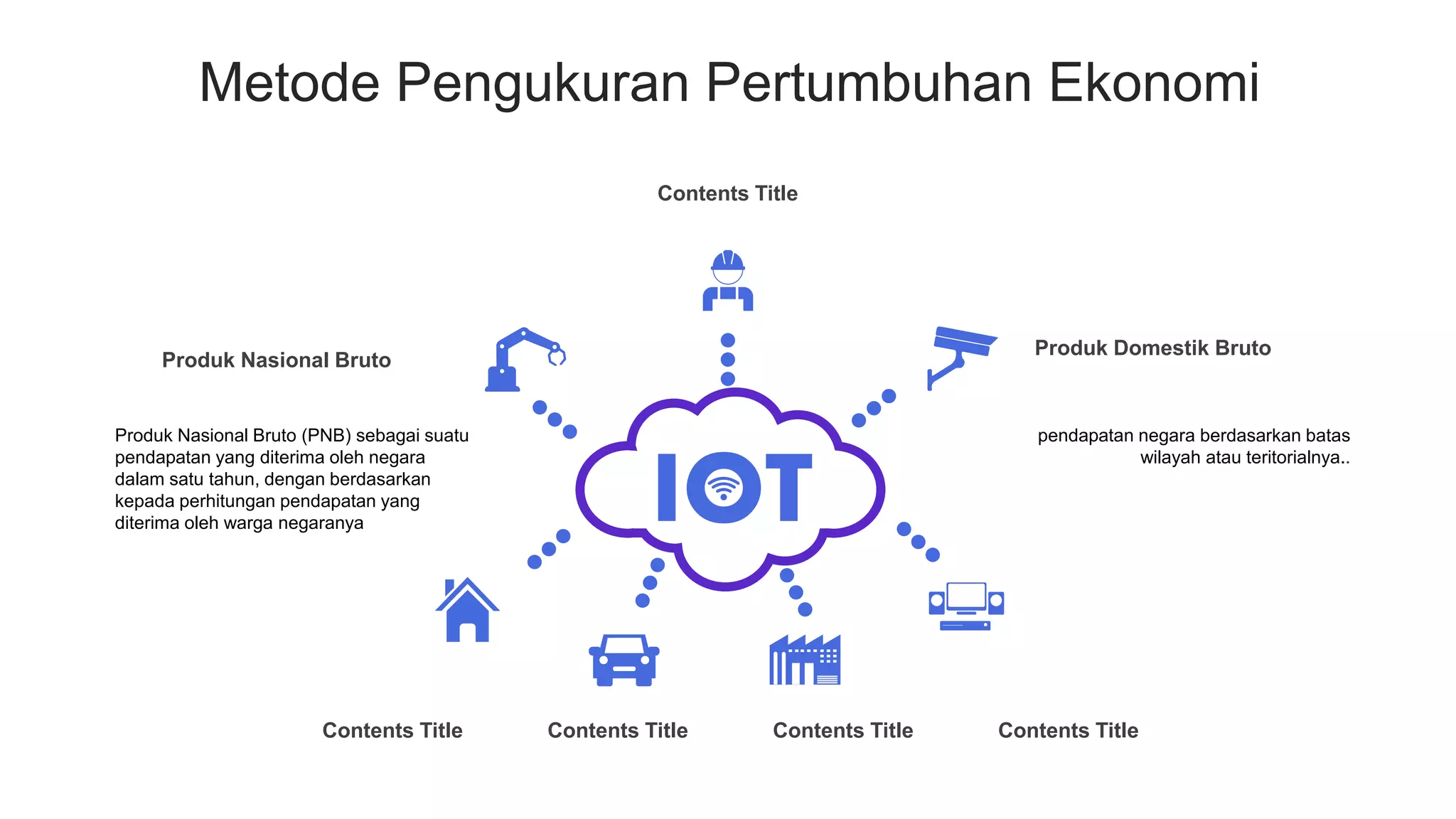 Pertumbuhan Ekonomi.pptx