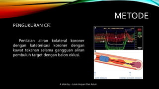 Pertumbuhan Kolateral Koroner dengan Latihan Fisik | PPT