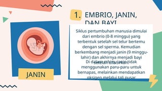 Pertumbuhan Manusia Presentasi IPAS KELAS 5.pptx